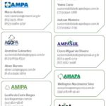 Como participar da certificação ABR - ABRAPA